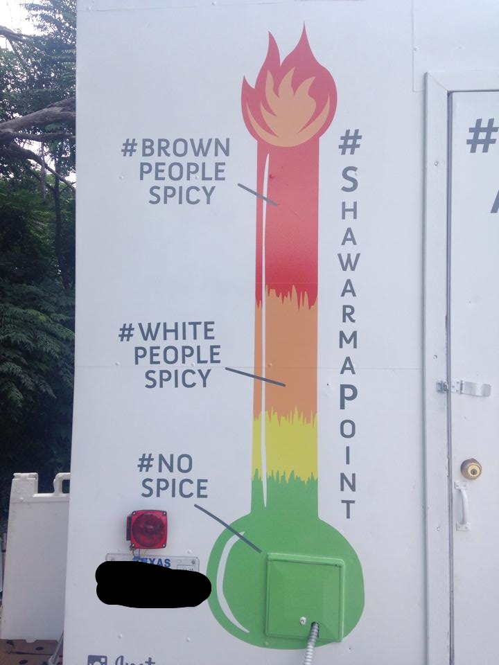 This is the spicy food scale in Texas - FoodBeast