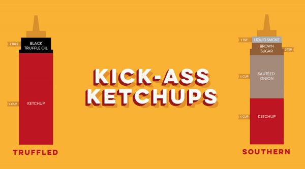 Ketchup, 9 Ways - FoodBeast