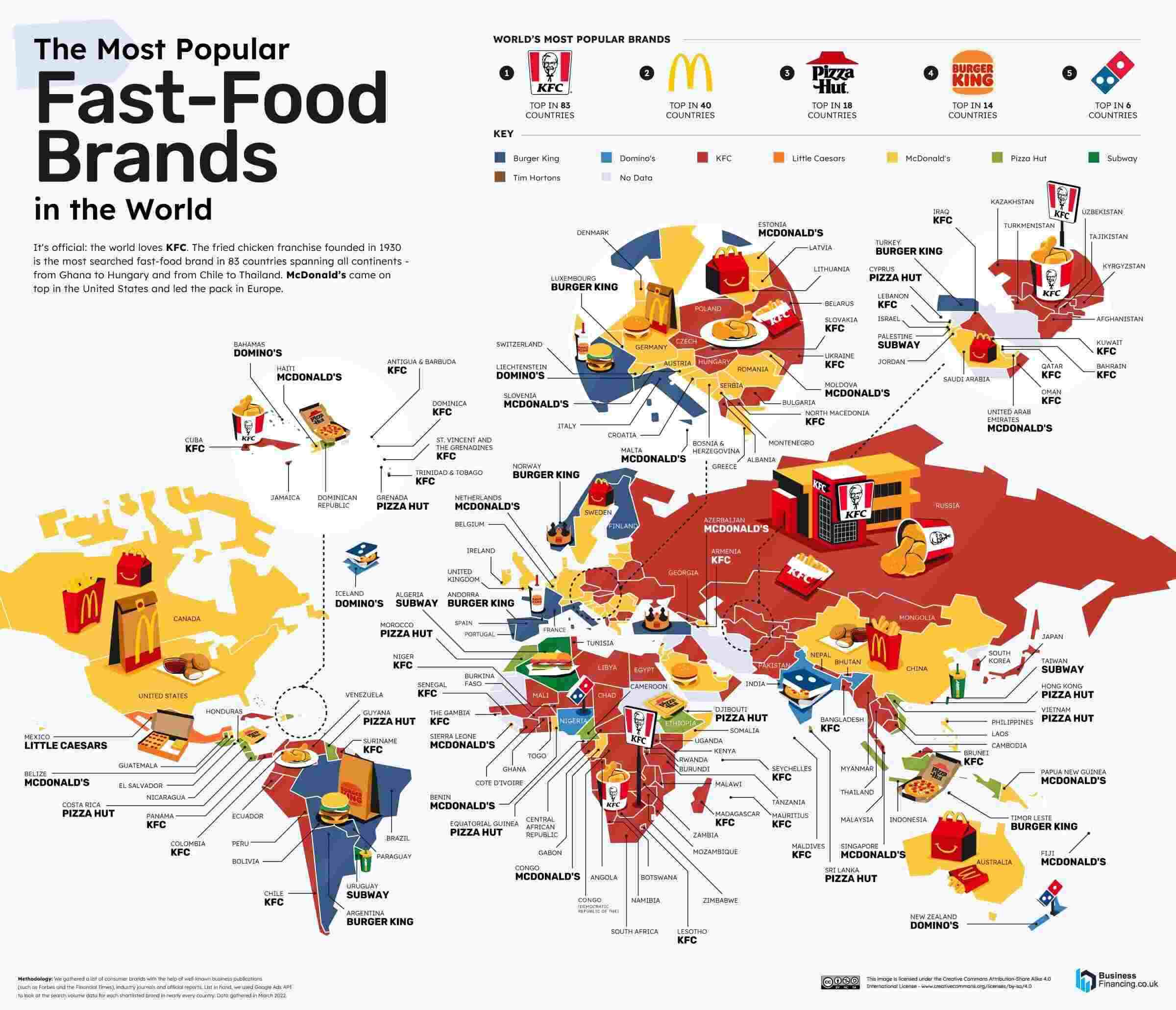 Infographic Shows KFC is the Most Popular Fast Food Brand in the World ...