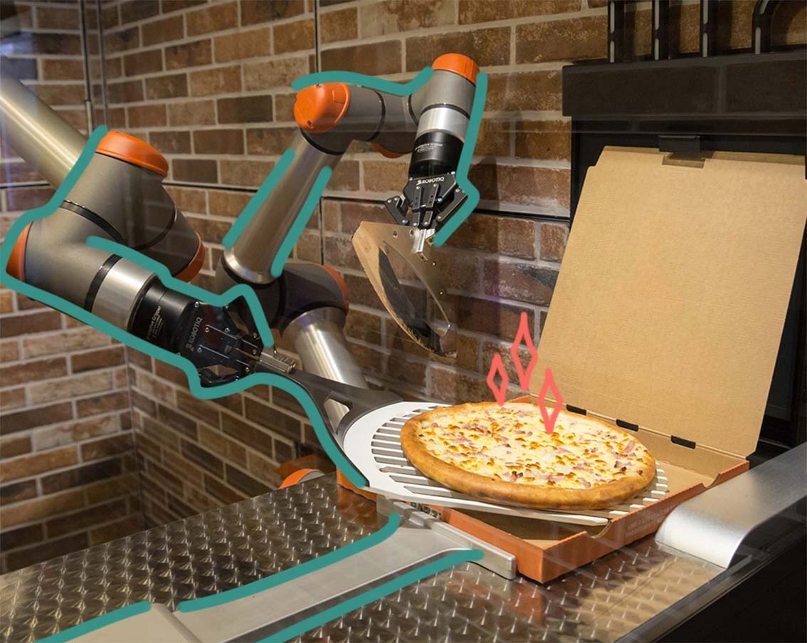 This Pizzeria In France Is Operated Entirely By Automated Robots